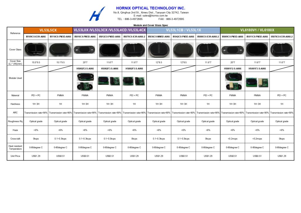 Product – 閎喬光學